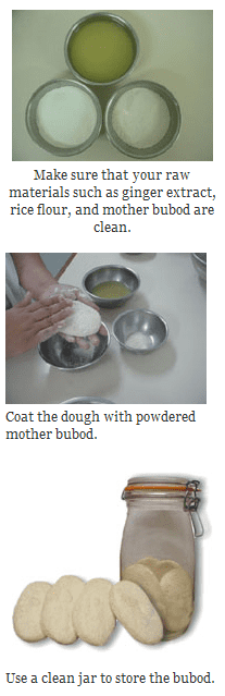 Tapuy - Filipino Rice Wine: How to Make - HubPages