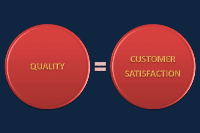 What is Market Research and The Marketing Mix (7P's and 7C's)? - HubPages