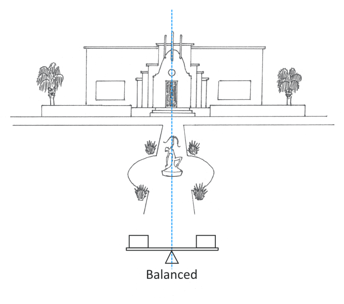 Low Maintenance Landscape Design Principles - HubPages