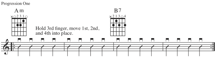 Guitar Lessons • The Fifteen Essential Open Chords For Guitar • Common ...