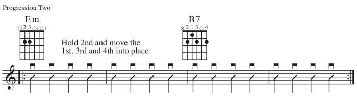 Guitar Lessons • The Fifteen Essential Open Chords For Guitar • Common ...