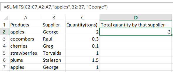 Top 5 Advanced MS Excel Functions That Will Make You an Expert User ...