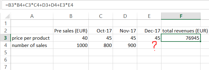 Top 5 Advanced MS Excel Functions That Will Make You an Expert User ...