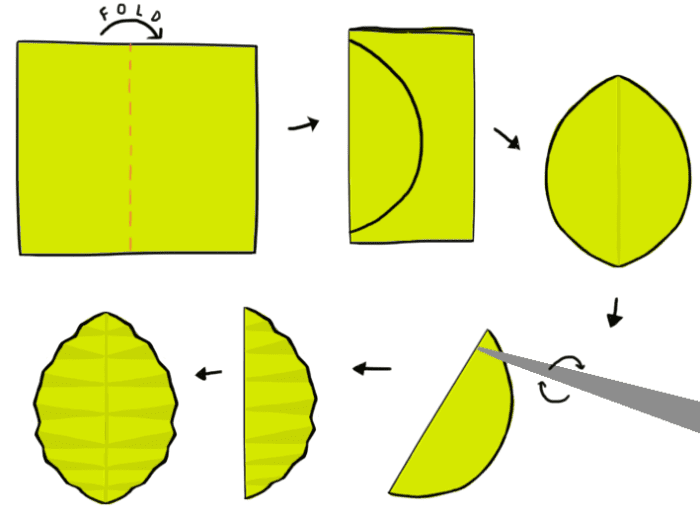 Paper Sculpture Techniques & Inspiration | Video Tutorials for ...