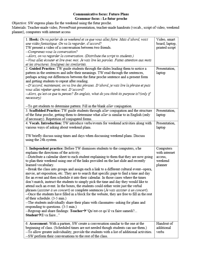 French Lesson Teaching the Futur Proche Tense (Near Future) - HubPages