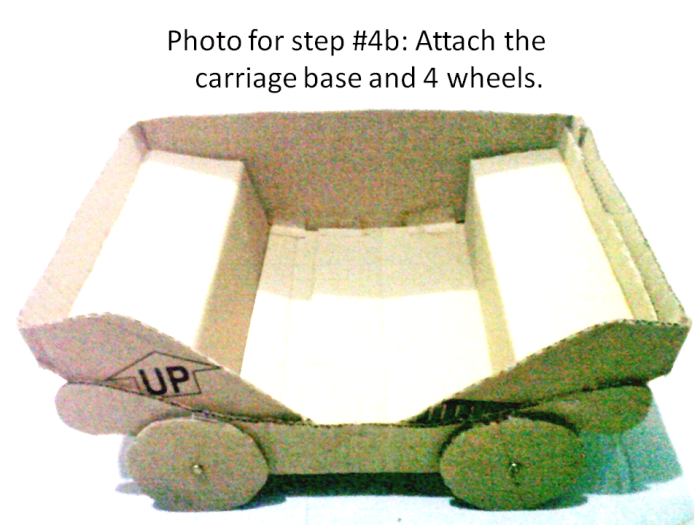 How to Make a Princess Carriage Out of Cardboard - HubPages