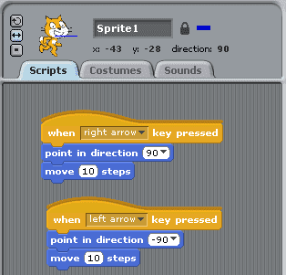How to use Scratch to create games, art and to teach children to code ...