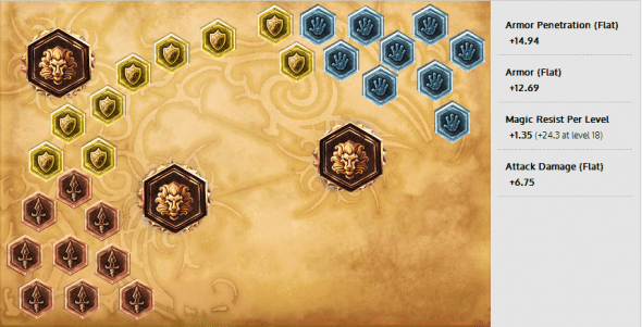 League of Legends - Miss Fortune Guide and Build - HubPages