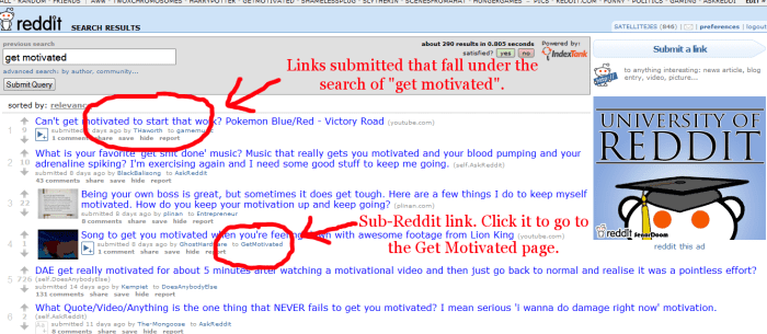 How To Submit To Reddit: A Step-By-Step Guide To Submissions And Sub-Reddits - HubPages