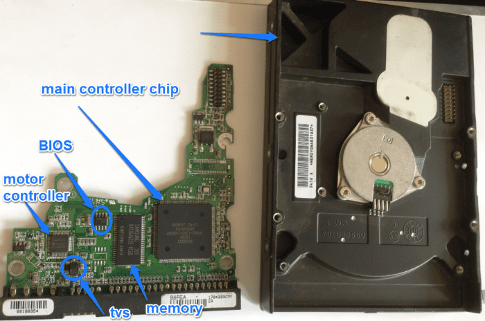 Hard Disk Repair at Home - HubPages