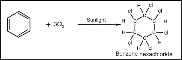 Benzene -Classification, Structure & its Stability - HubPages