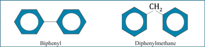 Benzene -Classification, Structure & its Stability - HubPages