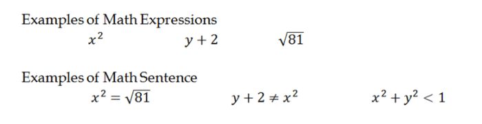 Mathematics as a Language - HubPages
