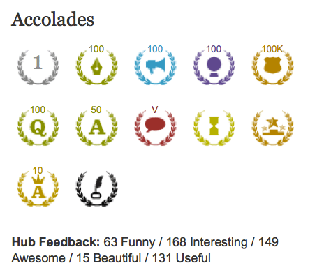 Accolades and Awards on HubPages - HubPages