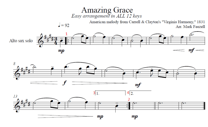 Beginners guide on how to read music with examples, Part Two - HubPages