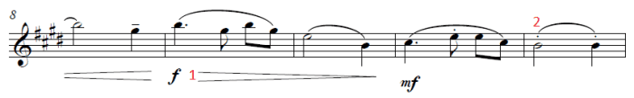 Beginners guide on how to read music with examples, Part Two - HubPages