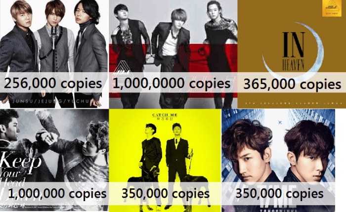DBSK vs JYJ: Who is More Successful Now? - HubPages