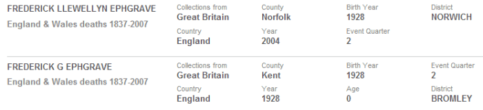 Who was Joe Ephgrave? - HubPages