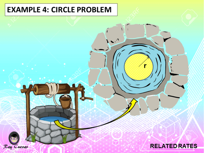 Solving Related Rates Problems in Calculus - HubPages