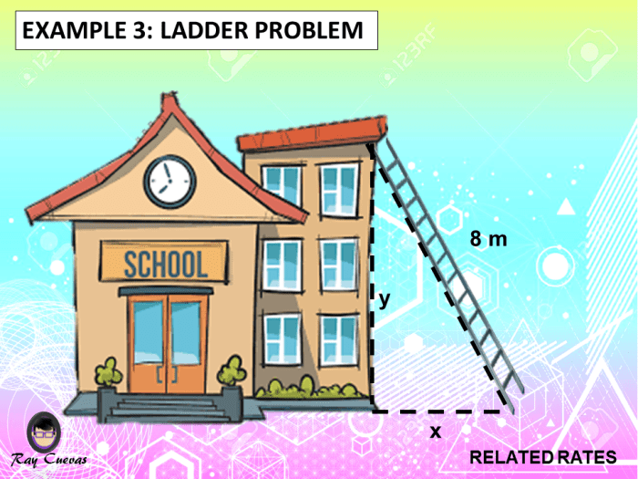 Solving Related Rates Problems in Calculus - HubPages