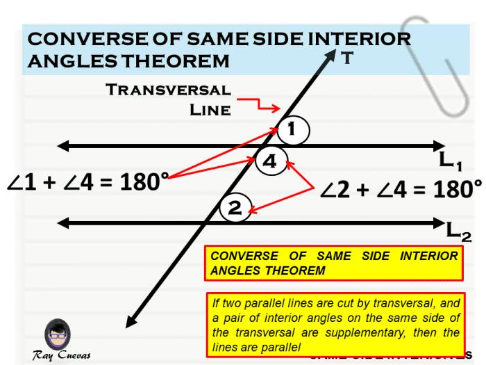 Same-Side Interior Angles: Theorem, Proof, and Examples - HubPages