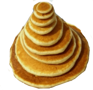 The Pancake Problem: How do we solve it? - HubPages