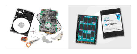 SSD vs HDD: Pros and Cons - HubPages