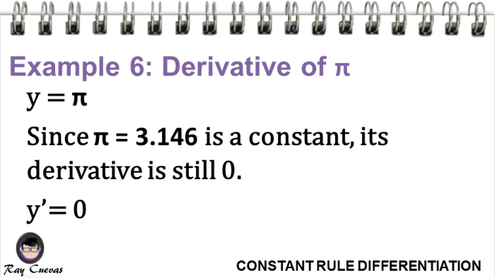 The Derivative of a Constant (With Examples) - HubPages