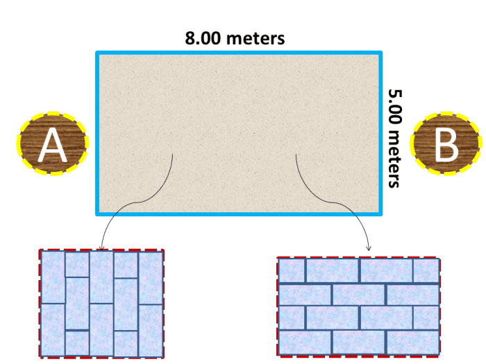 How to Estimate the Different Types and Sizes of Ceramic Tiles - HubPages