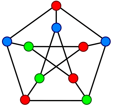 What Is Graph Theory and What Applications Are There? - Owlcation