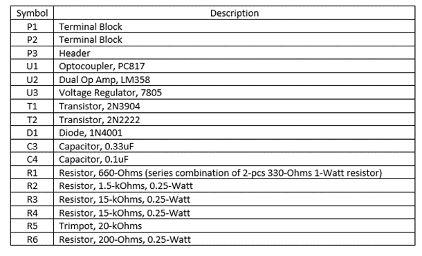 How to Replace an Externally Controlled Variable-Displacement A/C ...