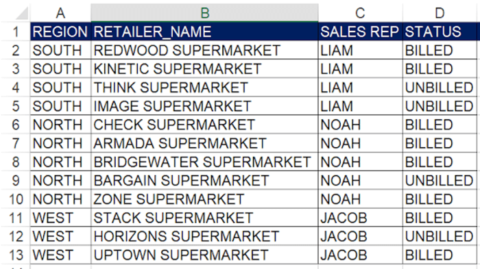 How to Highlight Entire Rows Based on a Cell Value in Excel - HubPages