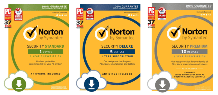 Norton Security Review - HubPages