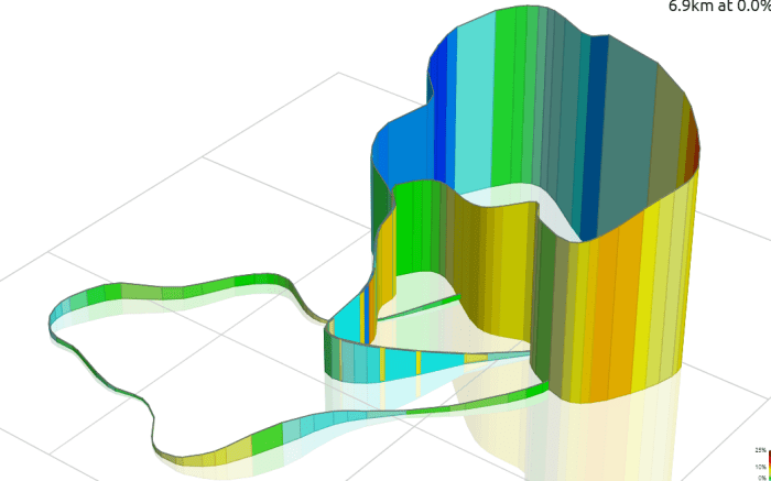 How to Obtain the Tron Zwift Concept Z1 Bike - HubPages