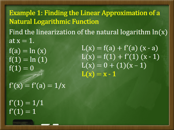 Linear Approximation And Differentials In Calculus Owlcation