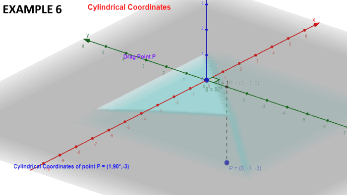 Cylindrical Coordinates: Rectangular to Cylindrical Coordinates ...
