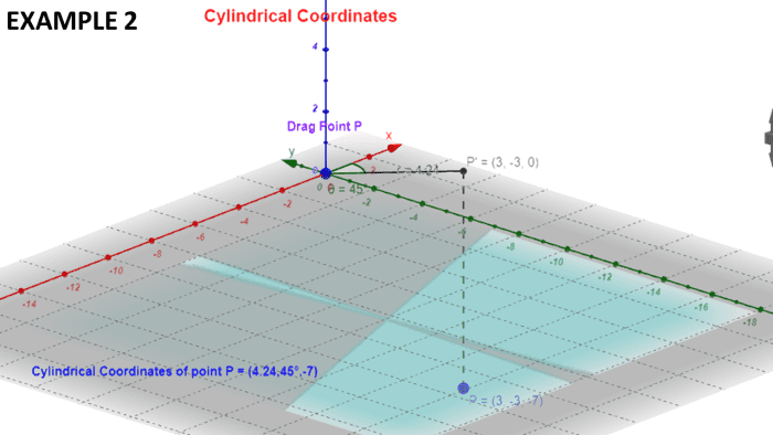 Cylindrical Coordinates: Rectangular to Cylindrical Coordinates ...