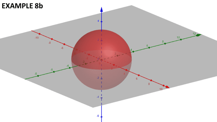 Cylindrical Coordinates: Rectangular to Cylindrical Coordinates ...