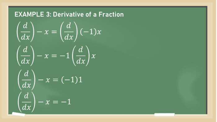 Constant Multiple Rule for Derivatives (With Proof and Examples) - HubPages