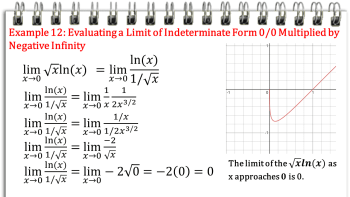 L'Hopital's Rule: Evaluating Limits of Indeterminate Forms - HubPages
