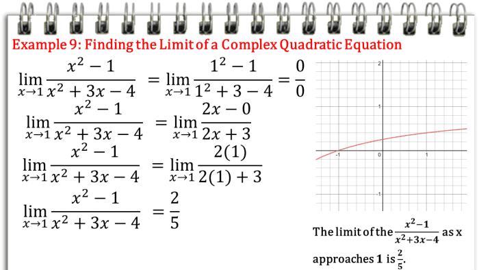 L'Hopital's Rule: Evaluating Limits of Indeterminate Forms - HubPages
