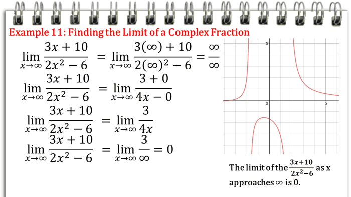L'Hopital's Rule: Evaluating Limits of Indeterminate Forms - HubPages