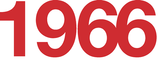 Year 1966 Fun Facts, Trivia, and History - HubPages
