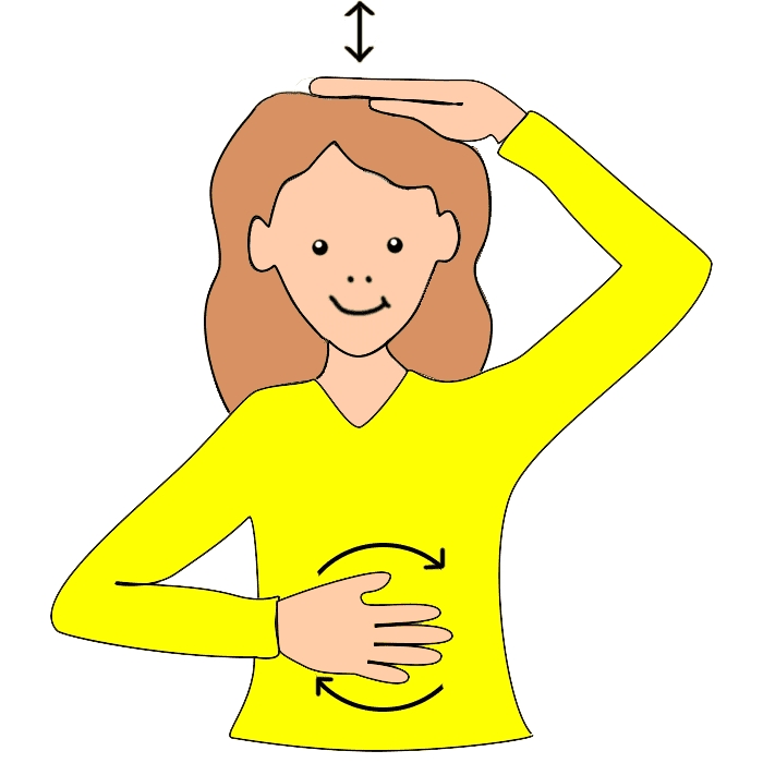 10 Brain Exercises to Boost Your Nervous System and Mental Alertness ...