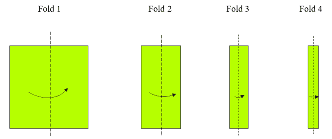 How many times can you fold a sheet of paper? - HubPages