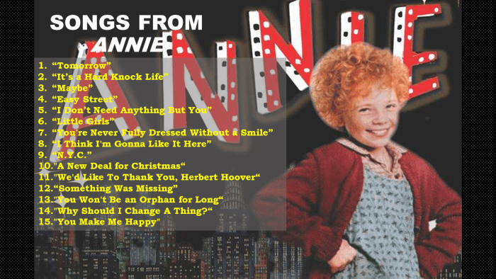 31 Songs From "Annie" (Musical and Movie) - HubPages