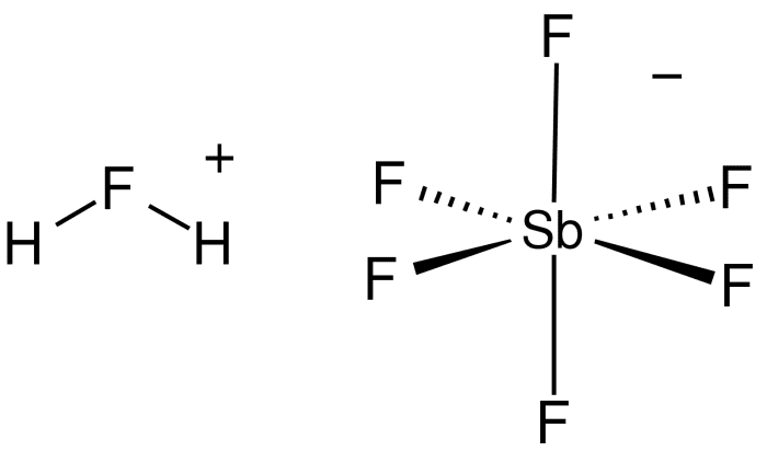 Fluoroantimonic Acid: The Strongest Acid in the World - HubPages
