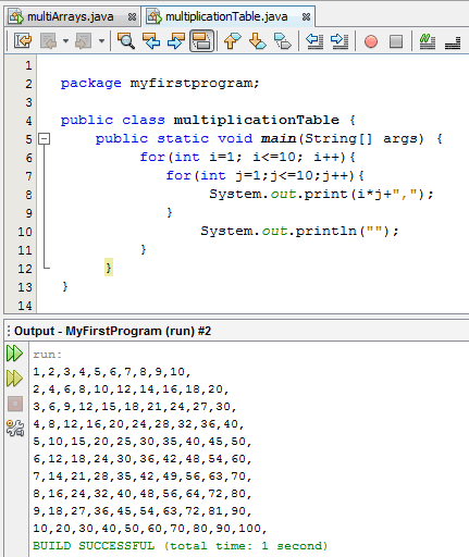 Programming in Java Netbeans - A Step by Step Tutorial for Beginners ...