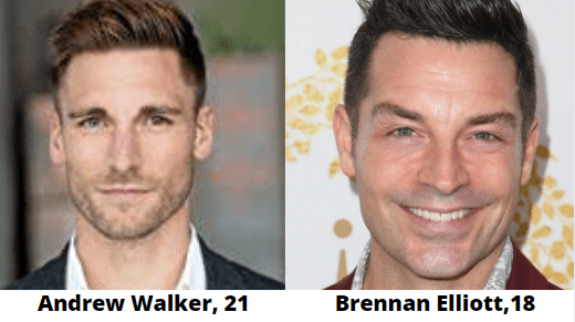 Actors Who Are in Many Hallmark Movies - HubPages