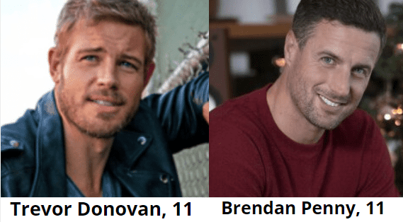 Actors Who Are in Many Hallmark Movies - HubPages